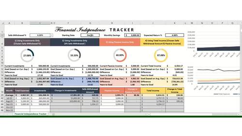 Financial Independence Tracker Excel Spreadsheet by Mom Money Map