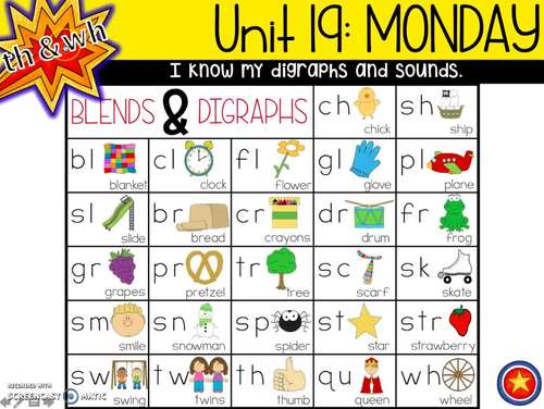 Short i CVC Words Phonics Lessons Digital Unit 2 for First Grade