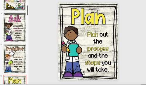 STEM/STEAM Posters Bundle by Taught By Tatum | TPT