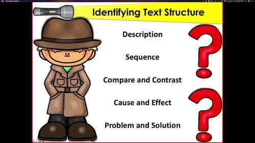 Introduction to Informational Text Structure PowerPoint and Google Slides