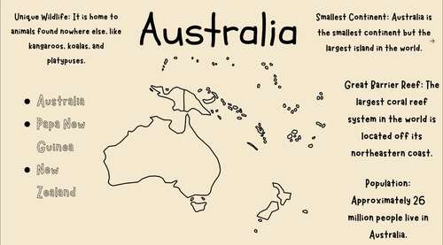 Australia Country Research Projects Country Reports Maps and Globes ...