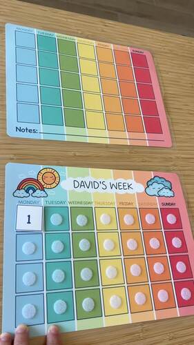 Daily schedule template editable, Chore chart, Visual schedule autism ...