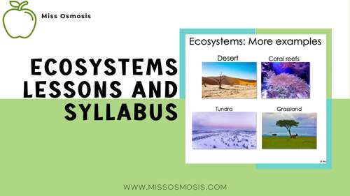 Ecosystems & Plant Reproduction Unit Bundle by Miss Osmosis | TPT