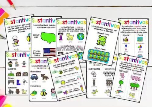 Sustantivos Hojas de trabajo y centros | Nouns in Spanish by Ms Herraiz