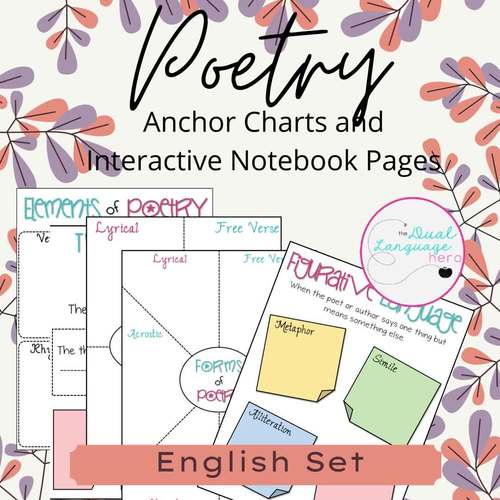 Poetry Anchor Charts and Interactive Notebook Pages - English Set