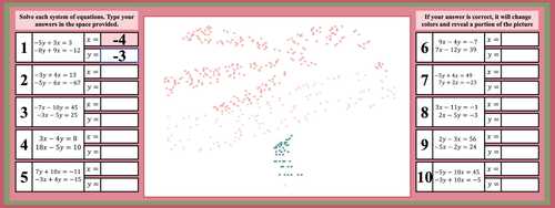 Solving Systems of Equations - No Prep Digital Pixel Reveal by It's ...