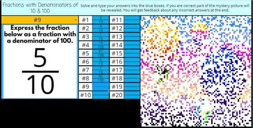 Fractions with Denominators of 10 and 100 Pixel Art | 4.NF.5 | TPT