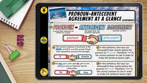 3rd Grade Grammar Activities: PRONOUN - ANTECEDENT AGREEMENT (LINKtivity®)