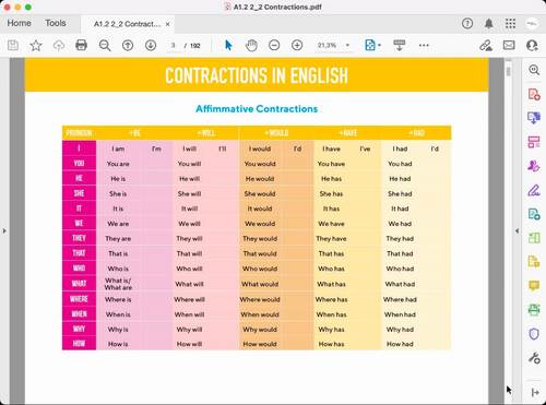 ESL Beginners Lesson: Learn Contractions in English by ESL Class Workshop