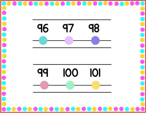 Printable Large Number Line, Editable Number Line Wall Display, Numbers