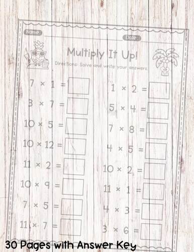 Multiplication Practice Worksheets | Multiply Facts 1–12 | Summer Math ...