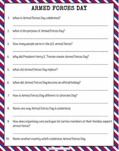 Armed Forces Day Reading Comprehension Worksheets by Metacognitive Teacher
