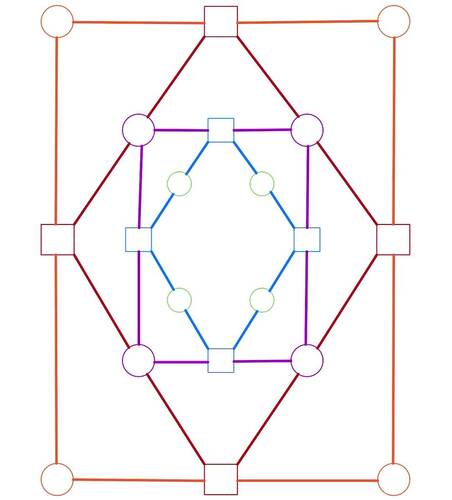 The Diffy! (A subtraction game for all ages!) Inquiry | TPT