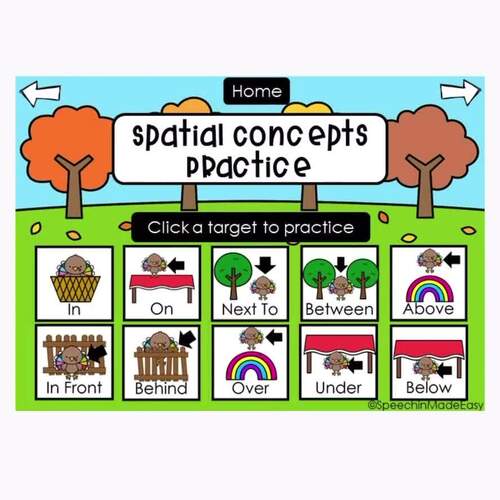 Mr. Turkey Prepositions for November | Boom Cards for Speech | TPT