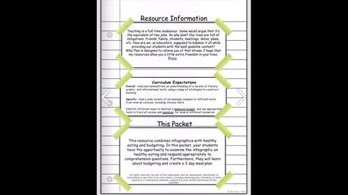 Healthy Eating and Budgeting, Using Infographics - Language Resource