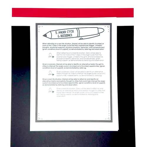 Manage the Anger Cycle with Resilience Activities & Anger Management ...