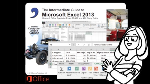 Microsoft Excel 2013 Intermediate: Legs, Eggs and Pigs | TPT
