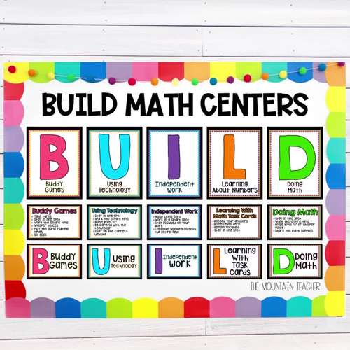 BUILD Math Center Anchor Charts and Posters by The Mountain Teacher