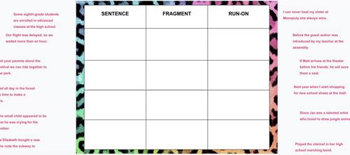 Digital Sentences Sorting Activity for Middle School Bundle | Distance ...