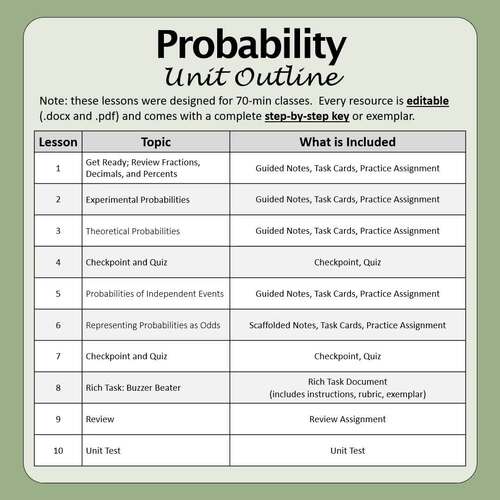 Probability Unit Workplace Math 10 | Engaging, Differentiated, No Prep ...