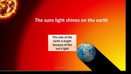 Time: Earth rotation, AM, PM, hours in a day by Knowledge Media Supplies