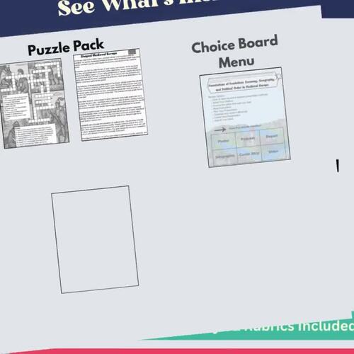 HSS 7.6.3 Bundle – Feudalism: The System that Shaped Medieval Europe