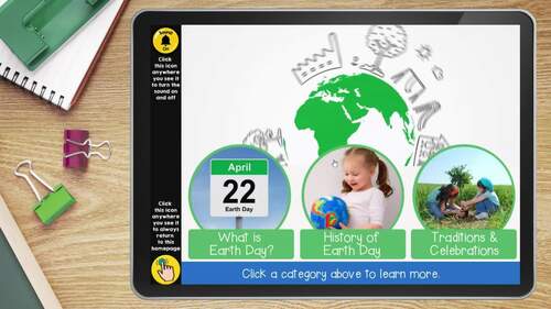 Earth Day LINKtivity® (Holiday Facts, Traditions & Celebrations ...