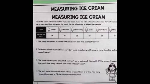 3rd Grade Math PBL Ice Cream Project Based Learning Multiplication ...