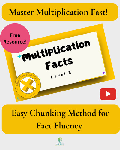 Free Multiplication Tricks Videos & Supporting Resources for Kids ...