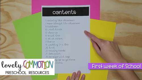 Classroom Procedure & Routine Visuals for Preschool, Pre-k and Kindergarten