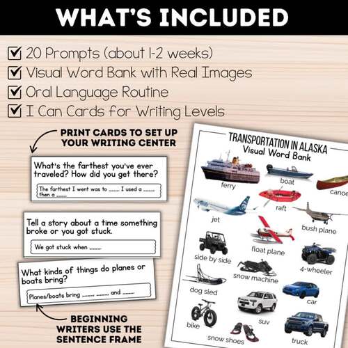 Differentiated Writing Center for K–2 | Transportation in Alaska