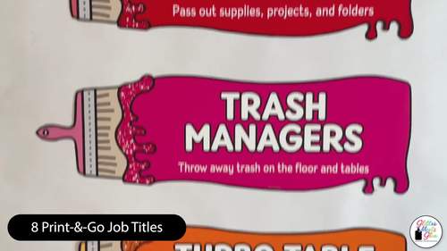 Art Room Jobs Poster for Elementary Art: Editable PowerPoint, Borders ...