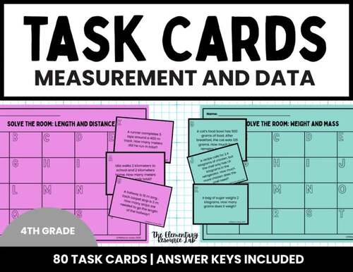 Measurement Conversion Task Cards Math Center Game Activity 4th Grade