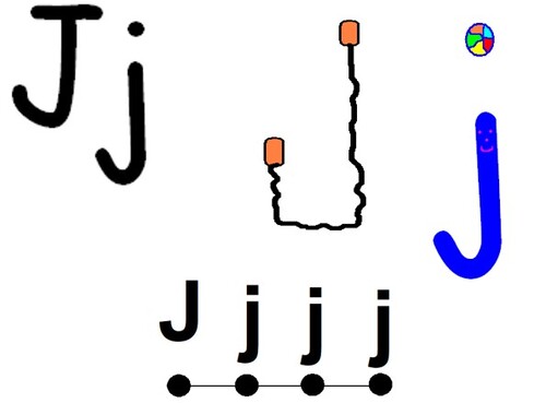 Mnemonics Phonics - Letter J FREE Video by Jessica Waggoner | TPT