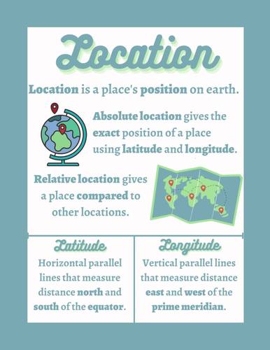 Five Themes of Geography Posters by The Biblio-phile | TPT