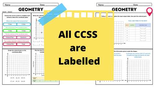 5th Grade Geometry l Quadrilaterals l Coordinate Plane l Shapes l ...