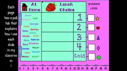 April Calendar for Smartboard -EDITABLE- by Alex Pfeifer | TPT