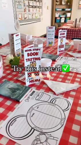 Book Club Activity 3rd 4th 5th Grade NOVEL Study Any Book Tasting Printable