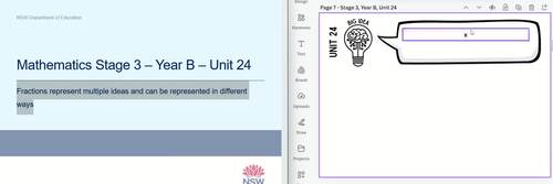NSW Stage 3 Mathematics - Year B - BIG IDEAS Posters by Gardening Guru