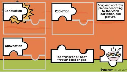 Heat Transfer | Puzzle Sort | Digital Activity | Vocabulary Cards | ESL