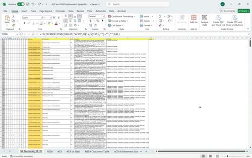 AC9 & NSW Mathematics Curriculum Spreadsheet – All Standards, Codes ...