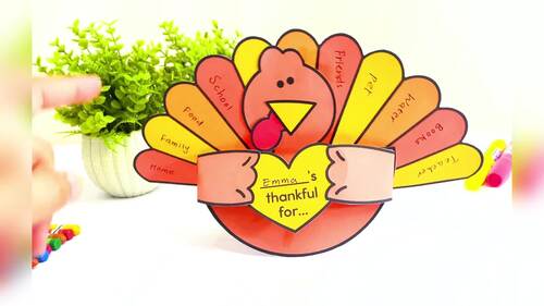 I am Thankful For Turkey Writing Craft Thanksgiving Craftivity First ...