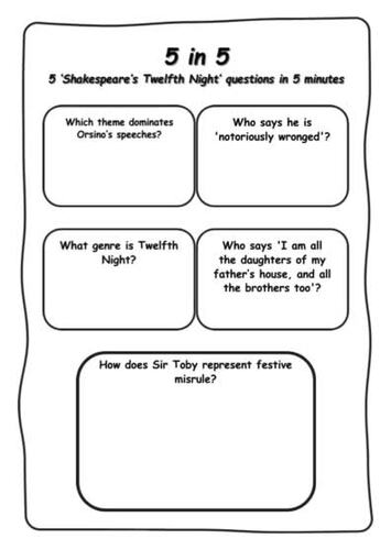 English Literature Shakespeare's Twelfth Night Starter Questions ...