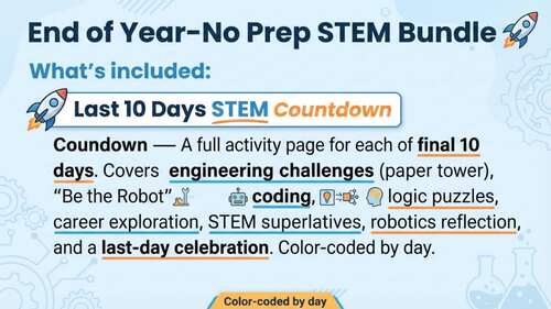 End of Year STEM Activities | NO PREP | Last 10 Days of School | Grades ...