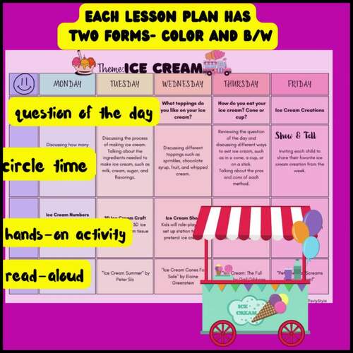 JUNE BUNDLE- OCEAN, DESERT, ICE CREAM , and BALL STUDY + FATHER'S DAY CARDS