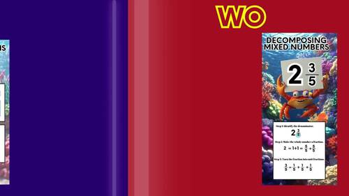 DECOMPOSING FRACTIONS & EQUIVALENT FRACTIONS * Anchor Chart Word Wall ...