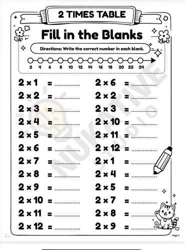 2Times Table Worksheets. Multiplication Practice. No Prep Printables ...