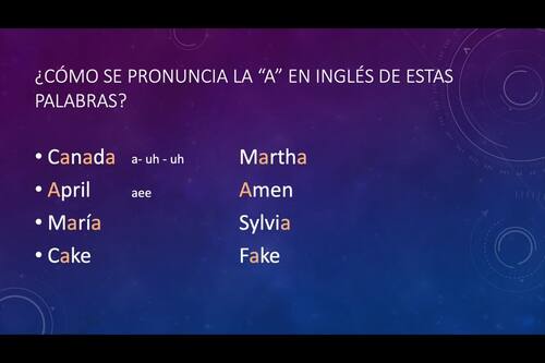 Spanish Greetings and Alphabet PowerPoints and Activities Printable and ...