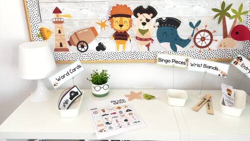 Pirate Themed Room Transformation, Bulletin Board, Classroom Decor, Posters