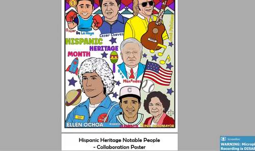 Hispanic Heritage Month Notable People BUNDLE PowerPoint-Mural Project ...